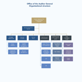 Index of /wp-content/uploads/2021/10/